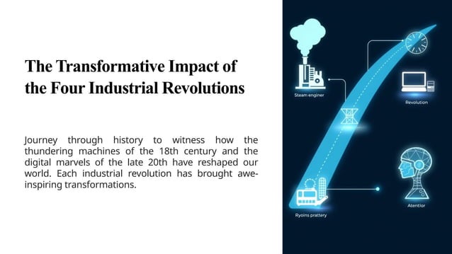 The-Four-Industrial-Revolutions made by Amank Lingwal | PPT
