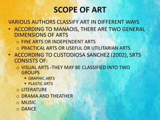 THE-FOUR-MAIN-FUNCTIONS-OF-ART-ARE.pptx