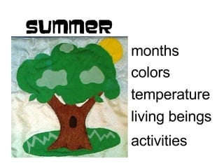 The Four Seasons | PPT