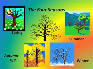 the-four-seasons-activities-with-music-songs-nursery-rhymes-convers ...