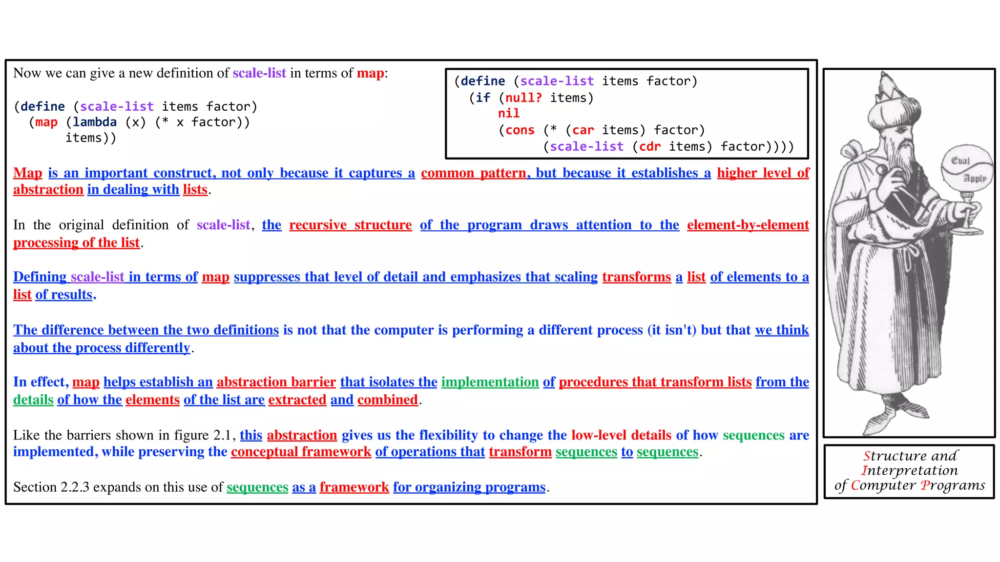 The Functional Programming Triad Of Map Filter And Fold Ppt