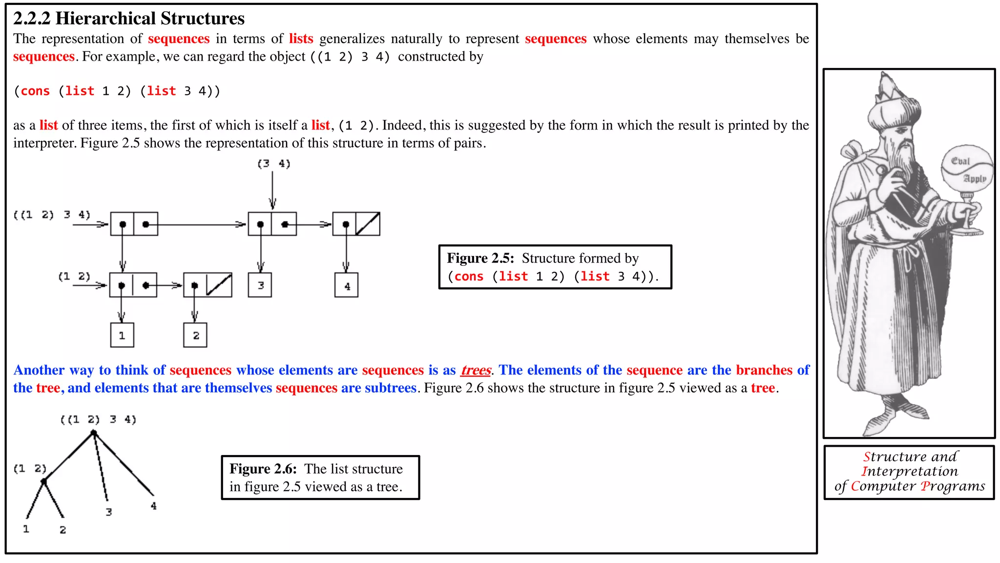 The Functional Programming Triad of Map, Filter and Fold | PPT