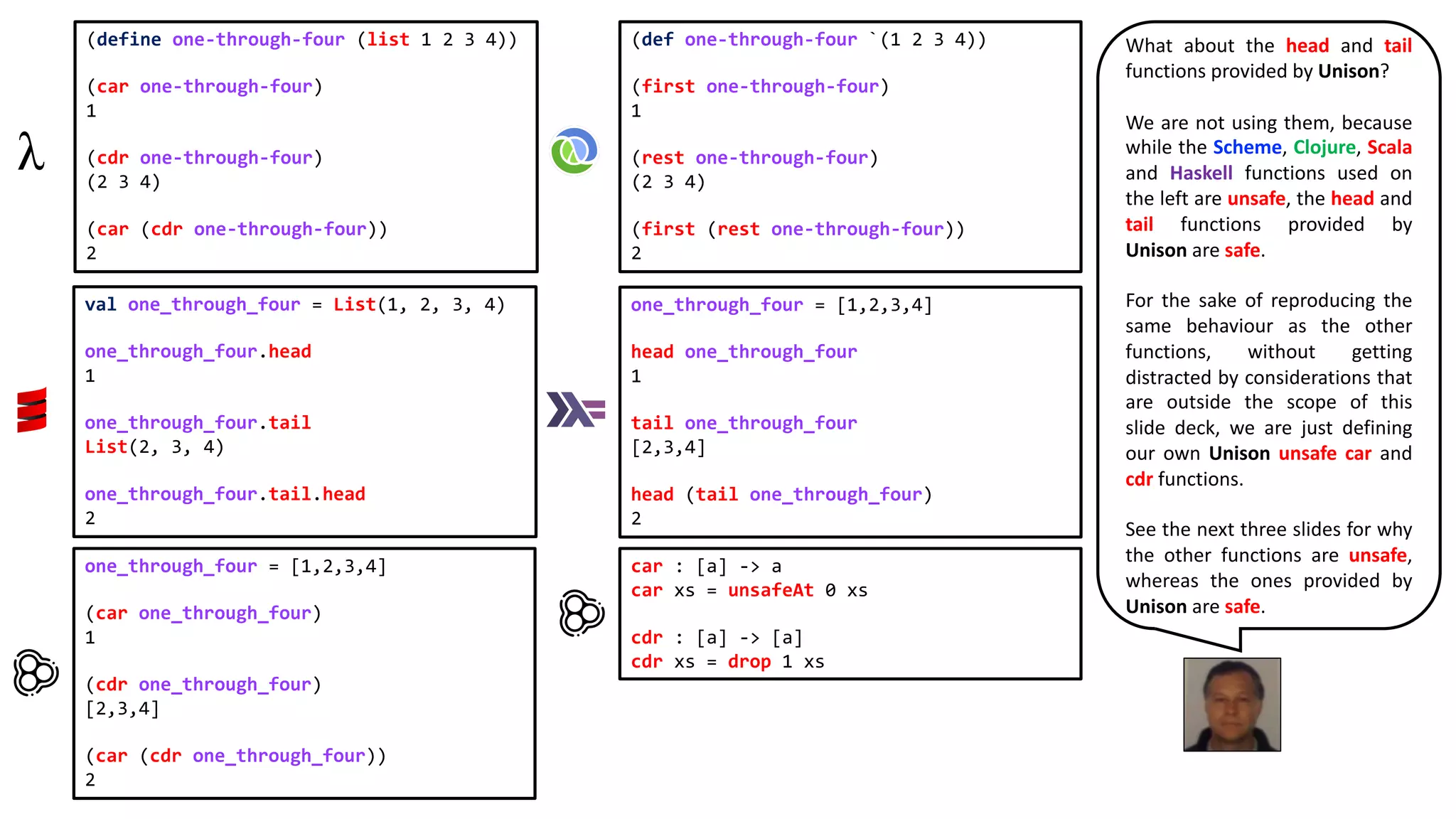 The Functional Programming Triad of Map, Filter and Fold | PPT