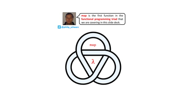The Functional Programming Triad of Map, Filter and Fold | PPT