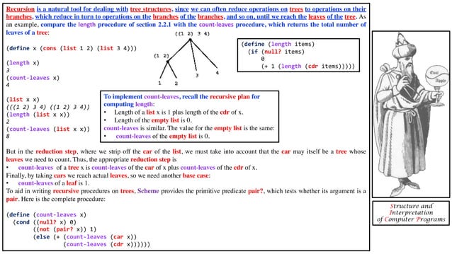 The Functional Programming Triad of Map, Filter and Fold | PPT