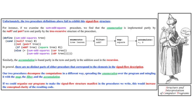 The Functional Programming Triad of Map, Filter and Fold | PPT