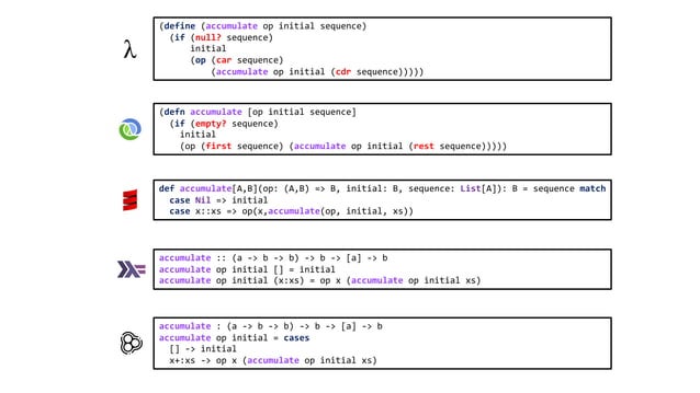 The Functional Programming Triad of Map, Filter and Fold | PPT