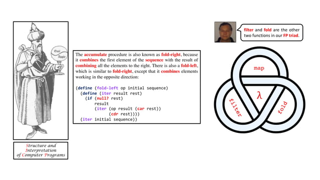 The Functional Programming Triad of Map, Filter and Fold | PPT