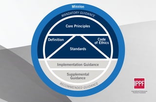 The-Framework-for-Internal-Audit-Effectiveness-The-New-IPPF-Brochure.pdf