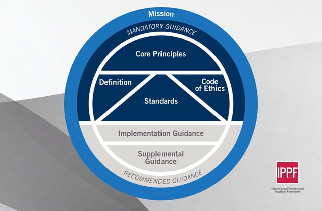 The-Framework-for-Internal-Audit-Effectiveness-The-New-IPPF-Brochure.pdf