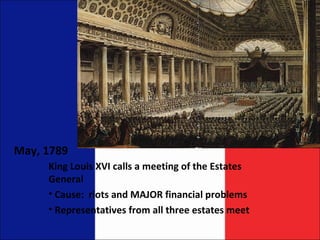 The French Revolution | PPT