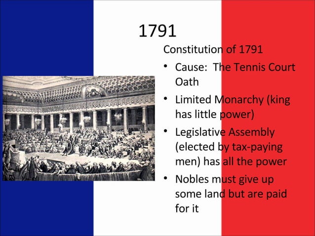 The French Revolution | PPT