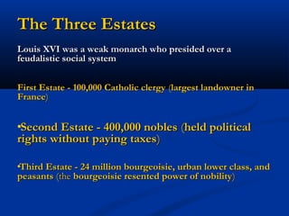 The french-revolution-1215886858269958-9 | PPT