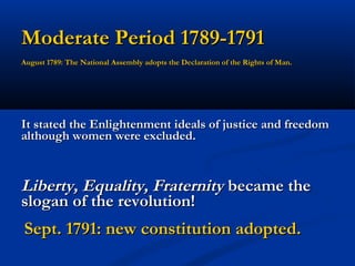 The french-revolution-1215886858269958-9 | PPT