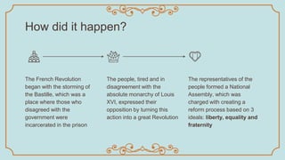the-french-revolution.pptx
