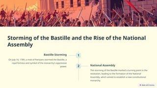 The-French-Revolution-Causes-Events-and-Consequences.pptx