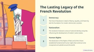 The-French-Revolution-Causes-Events-and-Consequences.pptx
