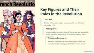 The-French-Revolution-Causes-Events-and-Consequences.pptx