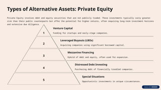 The-Fundamentals-of-Alternative-Investments (0).pptx