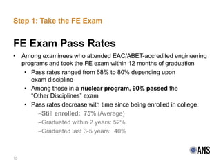 the-fundamentals-of-engineering-exam-presentation.ppt