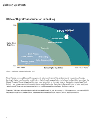 The future-banking-digital-transformation | PDF