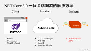 ASP.NET Core 3.0 新功能 | PPT