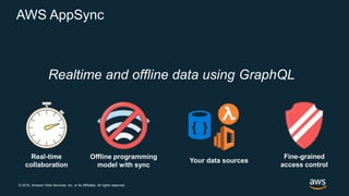 The Future of API Management Is Serverless | PPTX | Cloud Computing | Internet