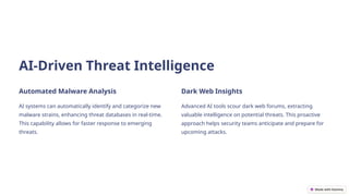 The-Future-of-AI-in-Cybersecurity-Emerging-Trends-and-Directions.pptx