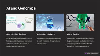 The-Future-of-AI-in-Drug-Discovery.pptx