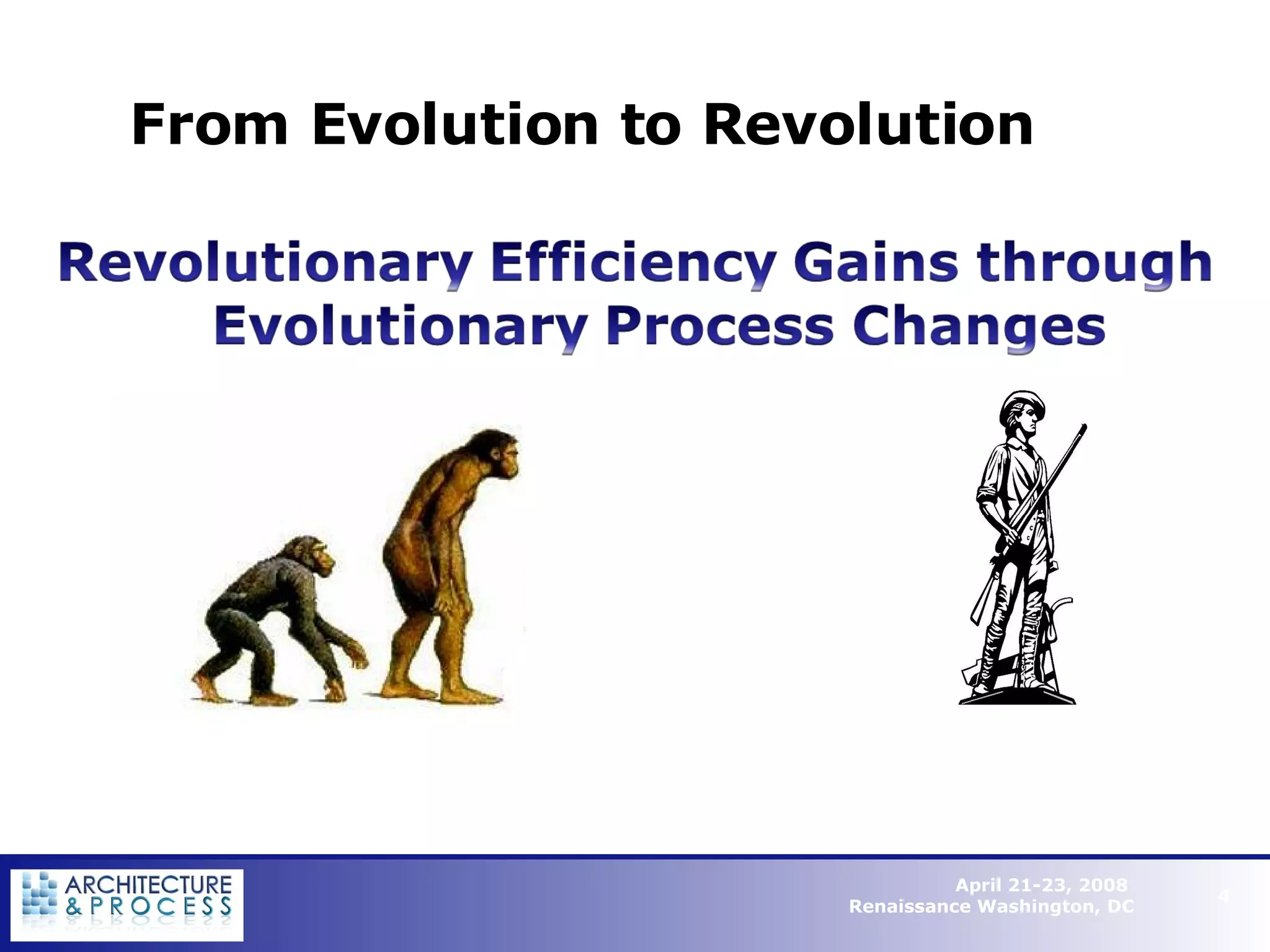 The Future Of Bpm Six Trends Shaping Process Management | PPT