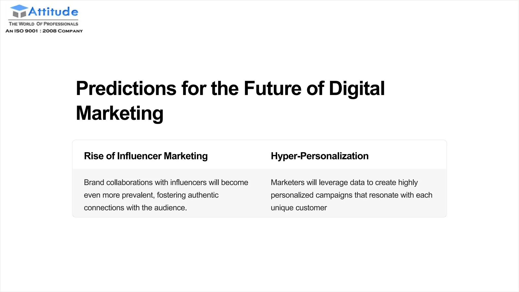 The-Future-of-Digital-Marketing-Predictions-and-Insights.pptx