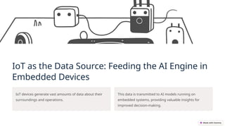 The-Future-of-Embedded-Systems : AI and IOT.pptx