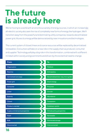 The Future of Energy & Utilities | PDF | Gas and Electric | Home Utilities