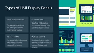 Enhance Control & Automation Efficiency with HMI Display Panel | PPT