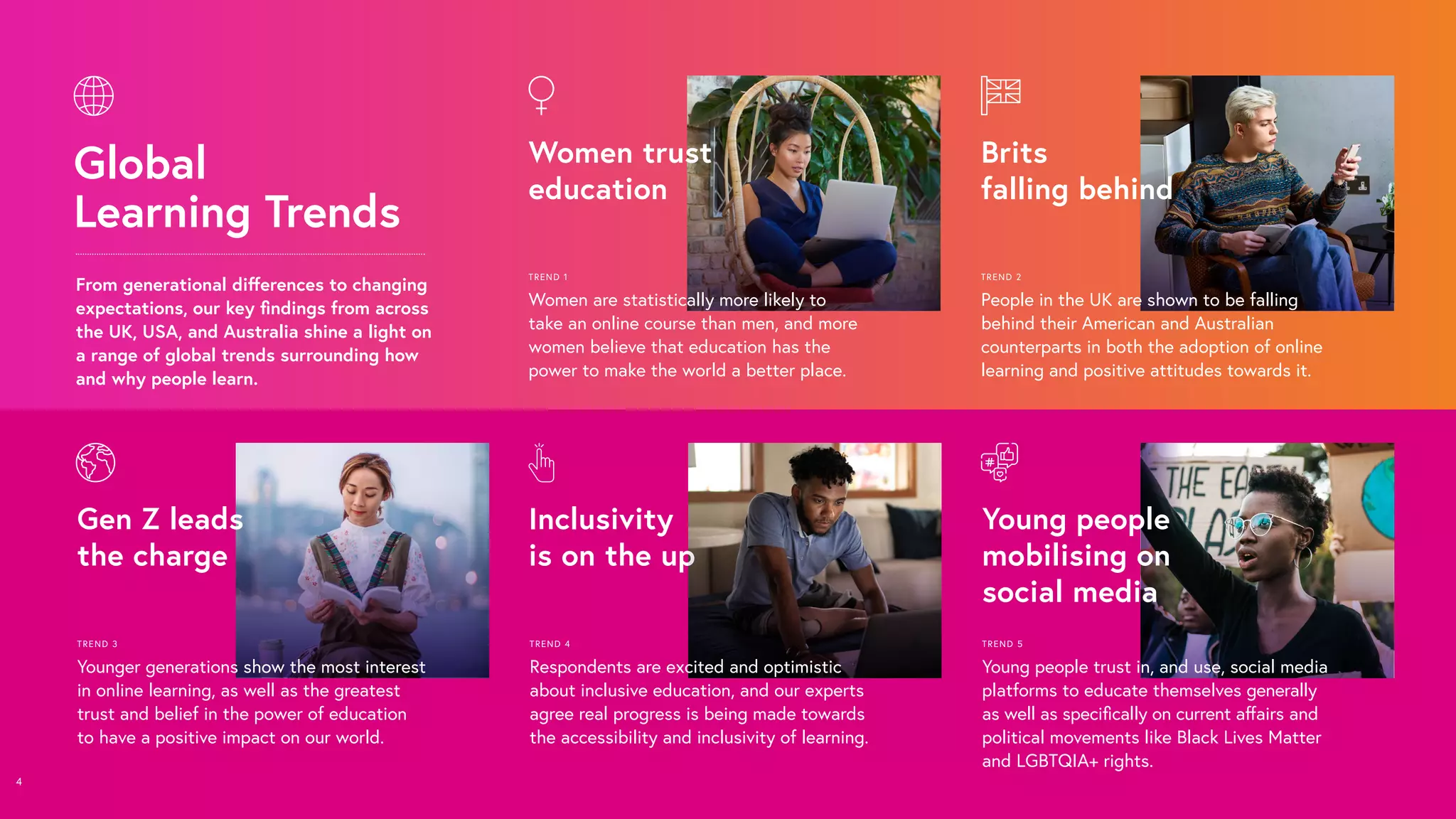 The-Future-of-Learning-Report-FutureLearn-2021.pdf