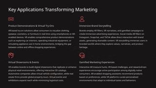 The-Future-of-Marketing-ARVR-Immersive-Experiences.pptx