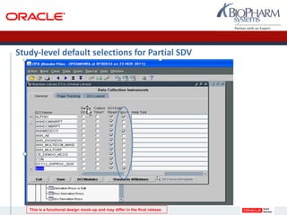 The Future of OC, RDC, and TMS | PPT