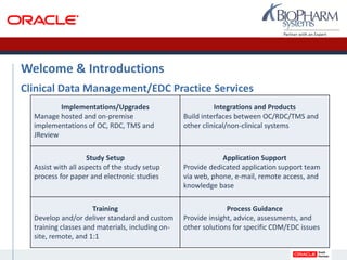 The Future of OC, RDC, and TMS | PPT