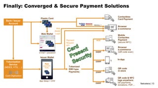 The Future of Payments | PDF