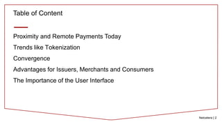 The Future of Payments | PDF