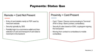 The Future of Payments | PDF