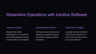 Best School Management Software for your School | PPTX | Education