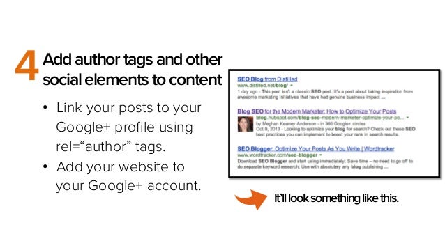 4 Add Author Tags And 4 Add Author Tags And