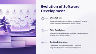 The-Future-of-Software-Development.Presentation | PPTX