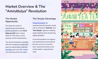 The Future of Tea Franchises in Pune: Trends for 2026 | PDF