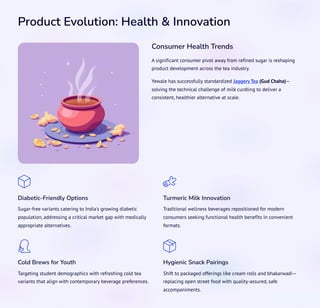 The Future of Tea Franchises in Pune: Trends for 2026 | PDF