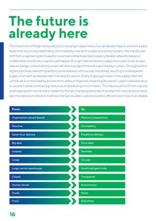 The Future of Transportation & Logistics | PDF