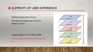 Design for the Web | PDF