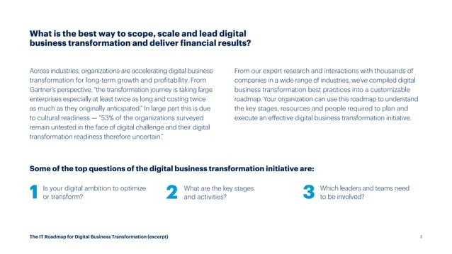 the-gartner-it-roadmap-for-digital-buisness-transformation-excerpt.pdf