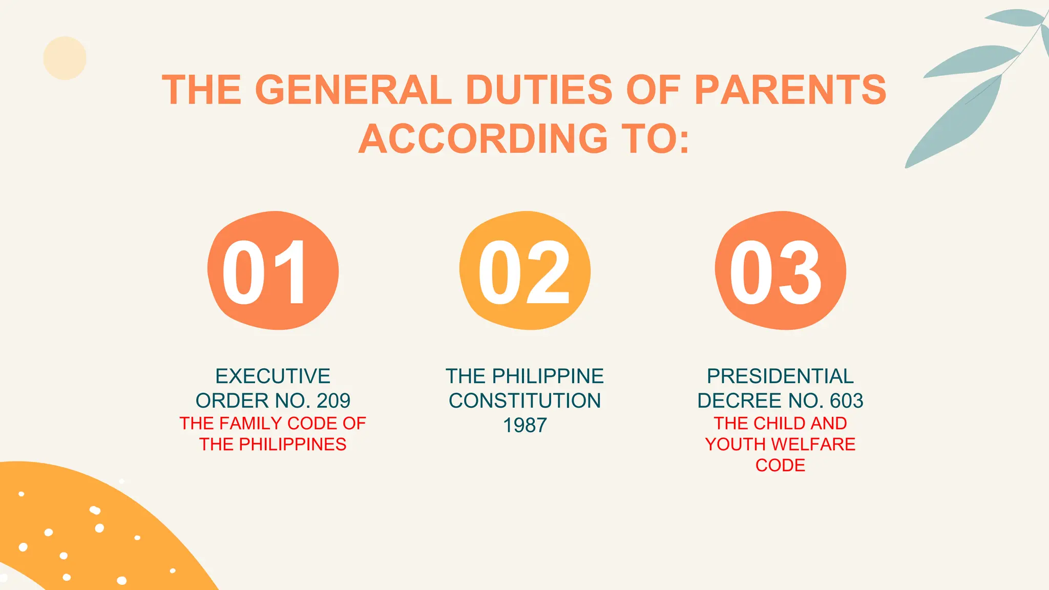 THE-GENERAL-DUTIES-OF-PARENTS-GROUP-4.pptx